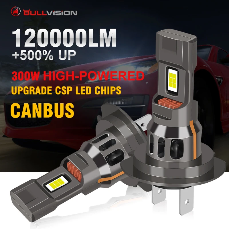 Luces-LED-CANBUS-Turbo-H7-de-2-piezas-300W-1200lm-Mini-l-mpara-de ...
