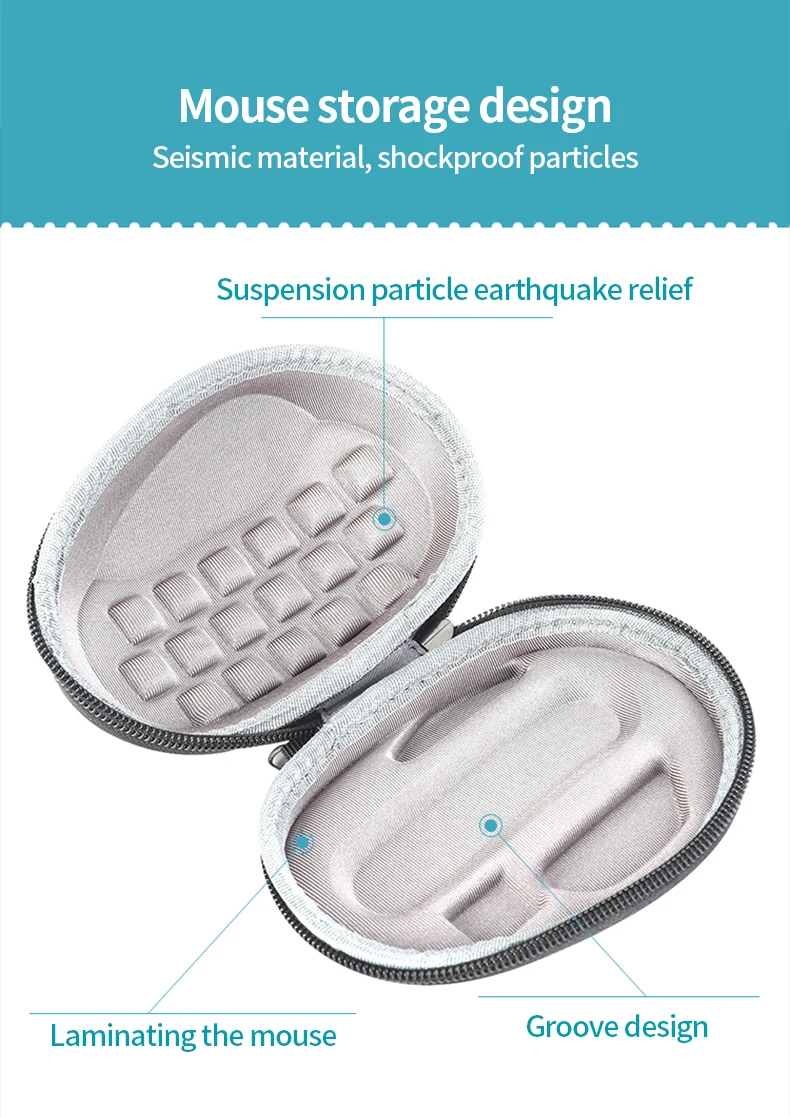 For Logitech Mx Master 3/3s Wireless Razer Alien Game Mouse Storage ...