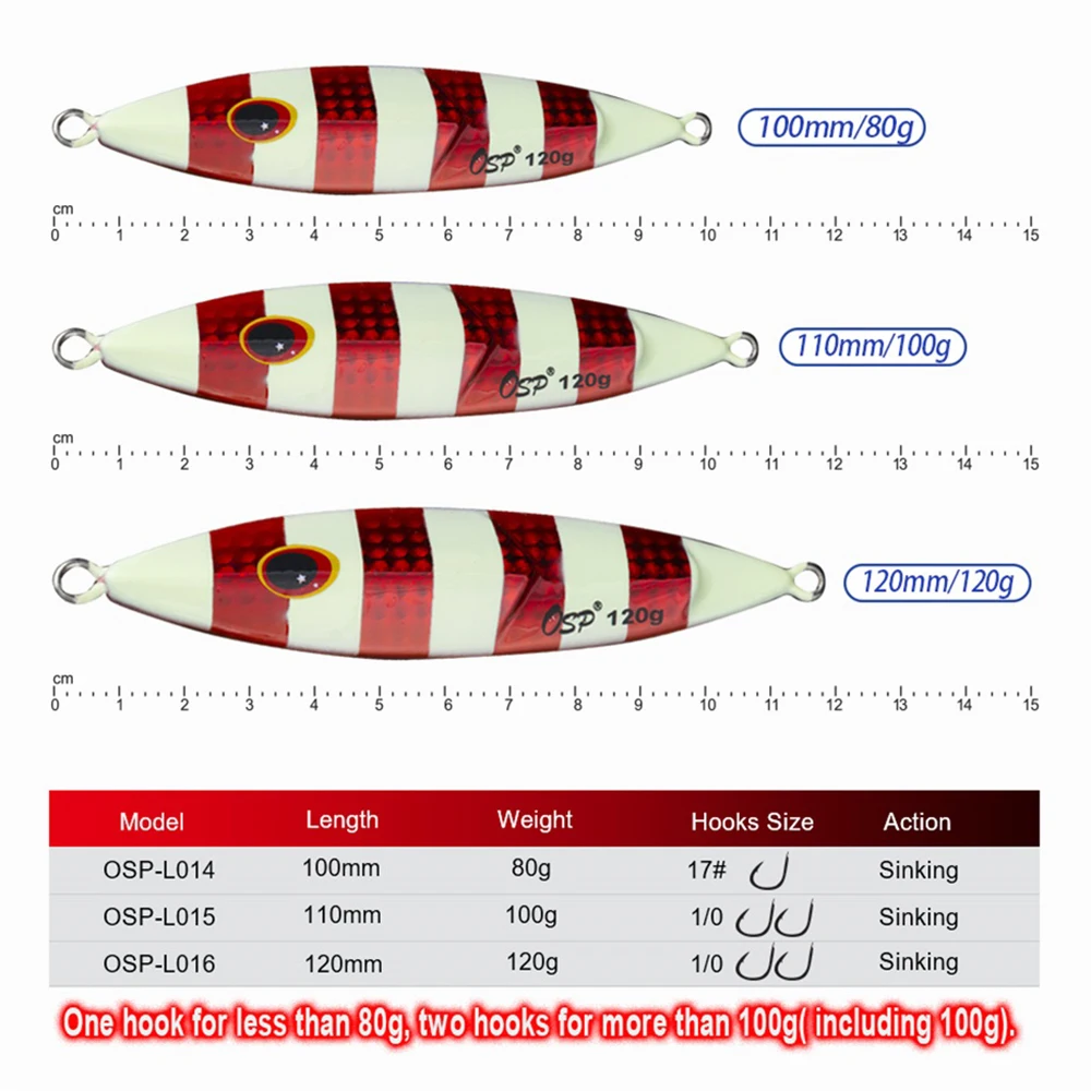 Heavy-Duty Metal Jig - Easy Fishing Tackle