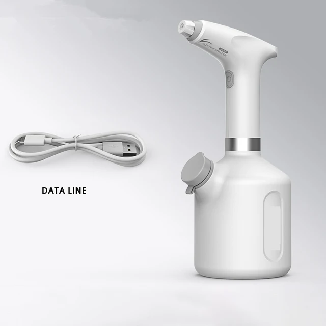 Store Home Products ChoiceDay Feedback