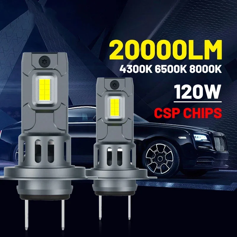 Worldmuma-20000LM-Mini-H7-LED-Headlight-Bulb-Wireless-120W-CSP-for-Car ...