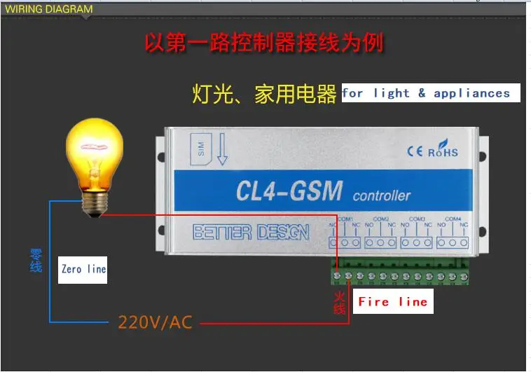 Wireless GSM SMS Remote Switch Controller Module CL4-GSM 4 Way Relay ...