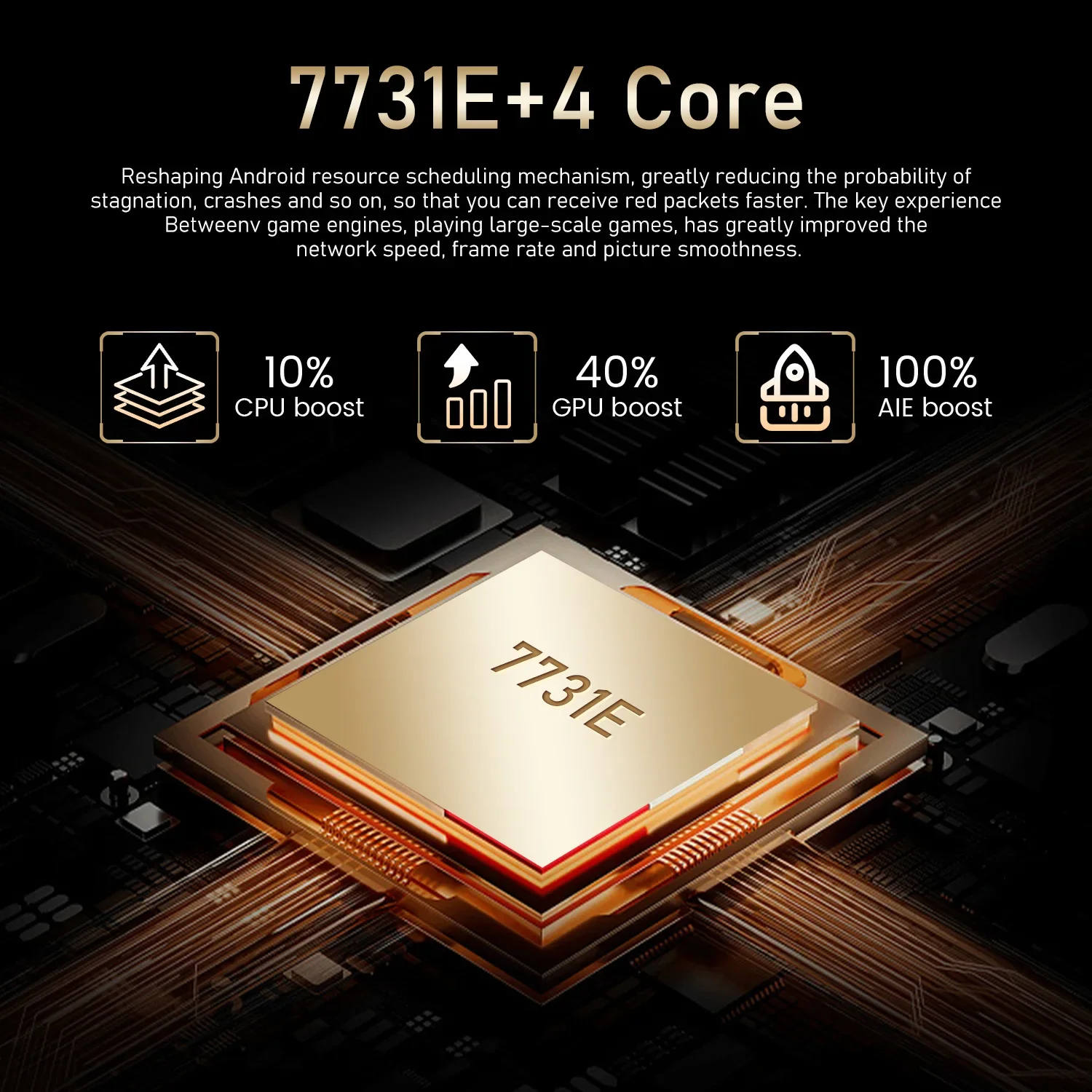 FUFFI S24+ Smartphone Android 6.53 inch 4000mAh Dual SIM 16GB ROM 2GB ...