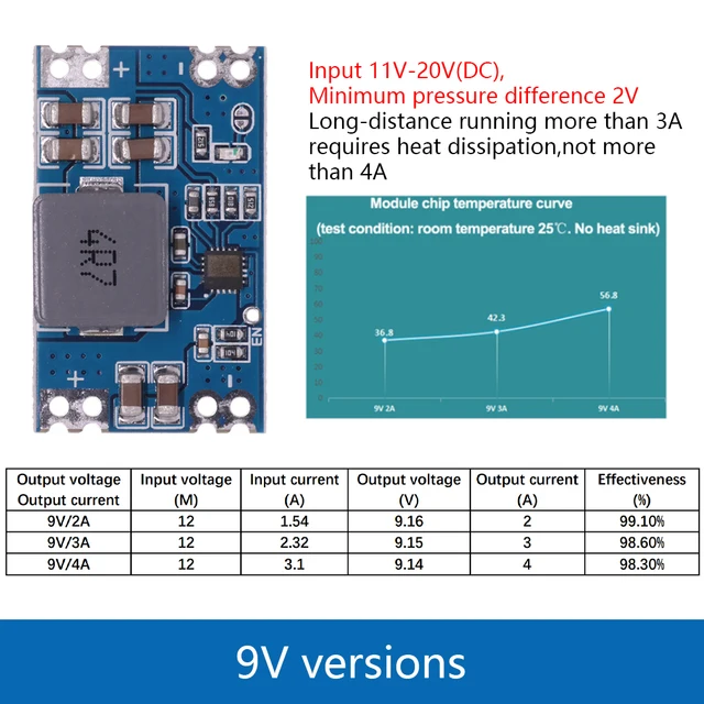 High Efficiency Output 3.3V 5V 9V 12V 5A Mini560 Pro Step Down DC-DC Converter Voltage Regulator ...