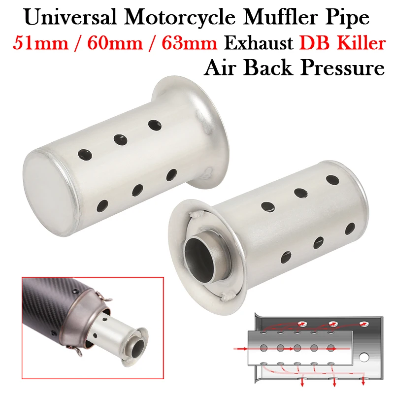 51MM-60MM-63MM-Universal-Motorcycle-Exhaust-Baffle-Muffler-Inner ...