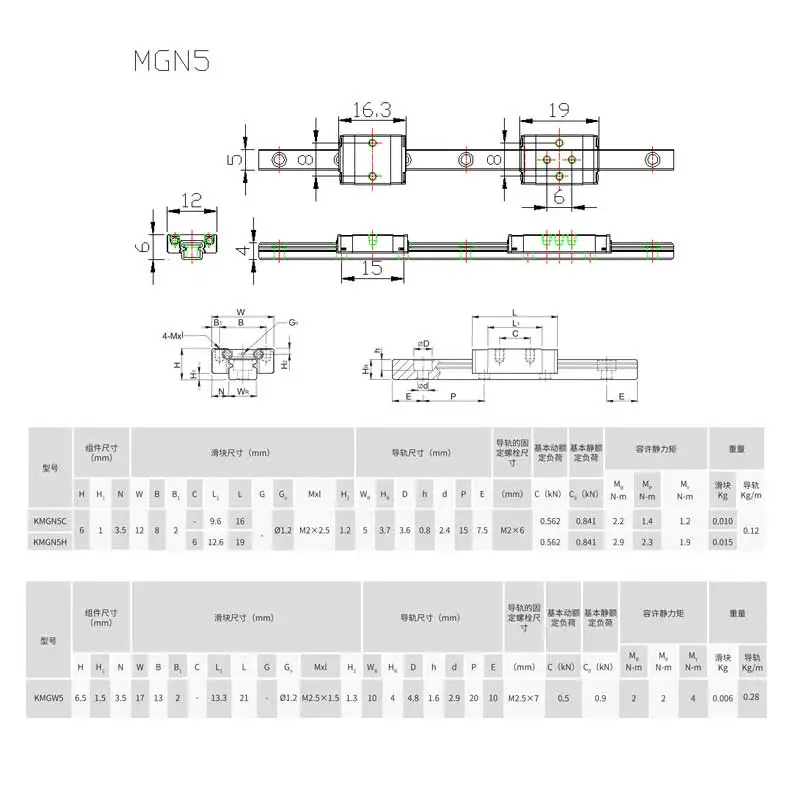 KGT Stainless Steel MGN7H MGN9H MGN12H MGN15H from100mm to 1000mm ...