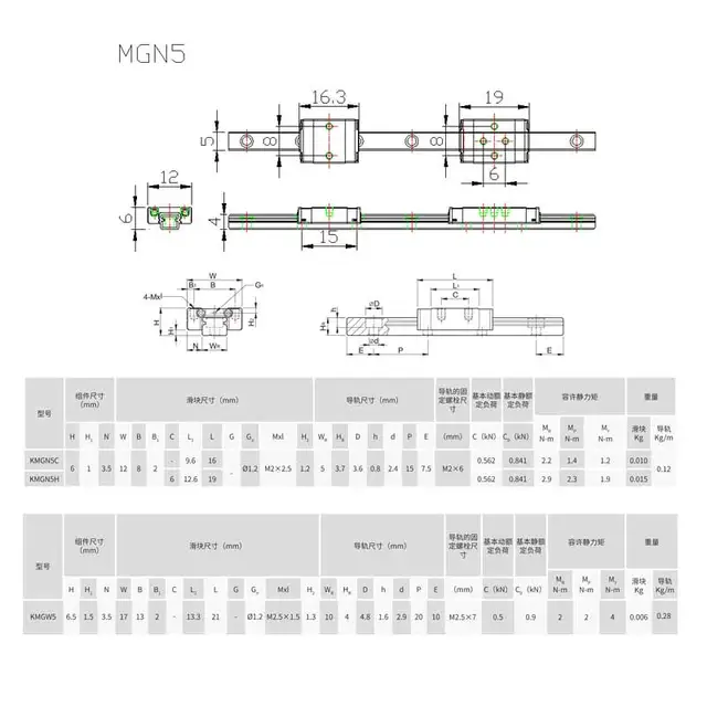KGT Stainless Steel MGN7H MGN9H MGN12H MGN15H from100mm to 1000mm ...