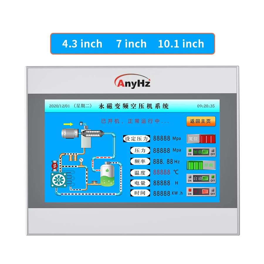 4.3 Inch TFT Resistive HMI Output RS485 RS232 Industrial All In One PLC ...