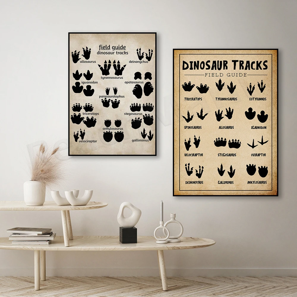 Dinosaur-Track-Field-Guide-Poster-Field-Guide-Dinosaur-Track-Poster ...