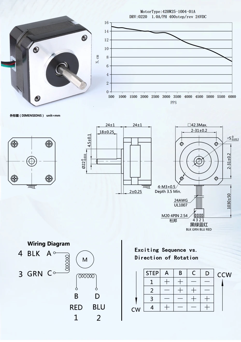 DDE V2 Direct Drive Extruder