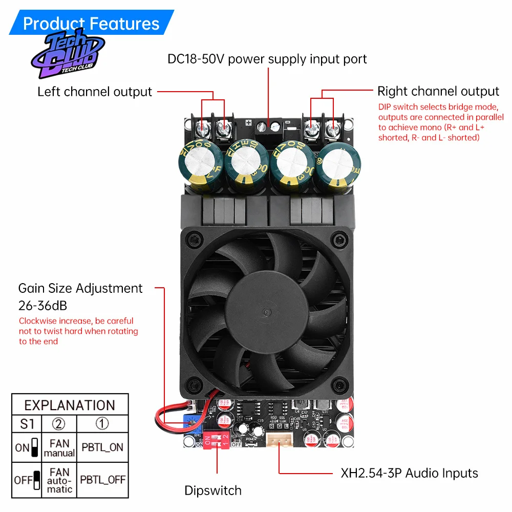 ZK-3002-TPA3255-Pure-Rear-Level-Digital-Amplifier-Board-Stereo-300W-x2 ...