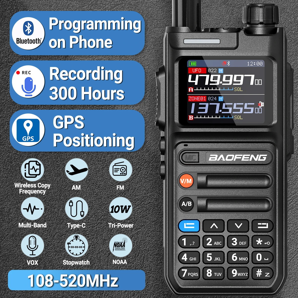 Baofeng AR26 Walkie Talkie Long Range GPS Phone APP Wireless ...