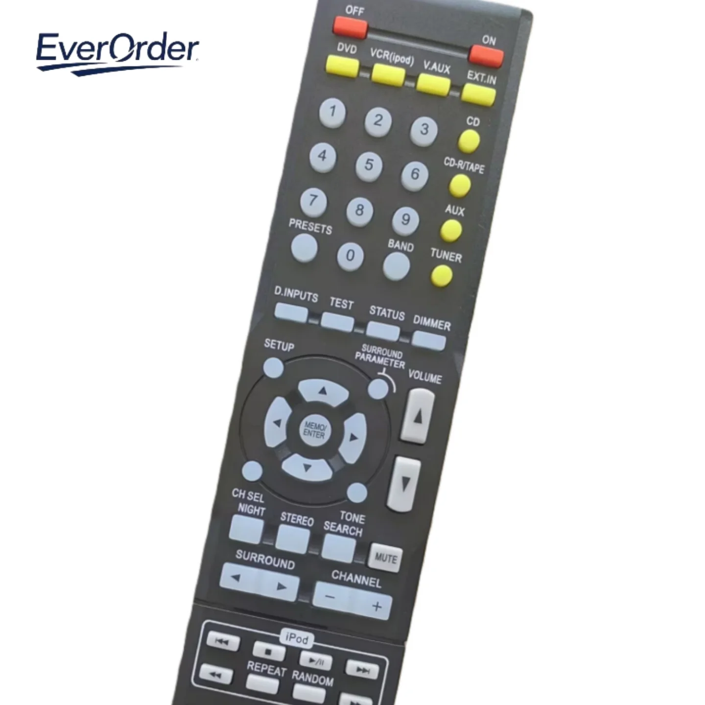 DENON AVR-1609 AVR-2309CI AVR-889 RC-1048 AVR-1507 RC-1098 AVR-1909 RC ...
