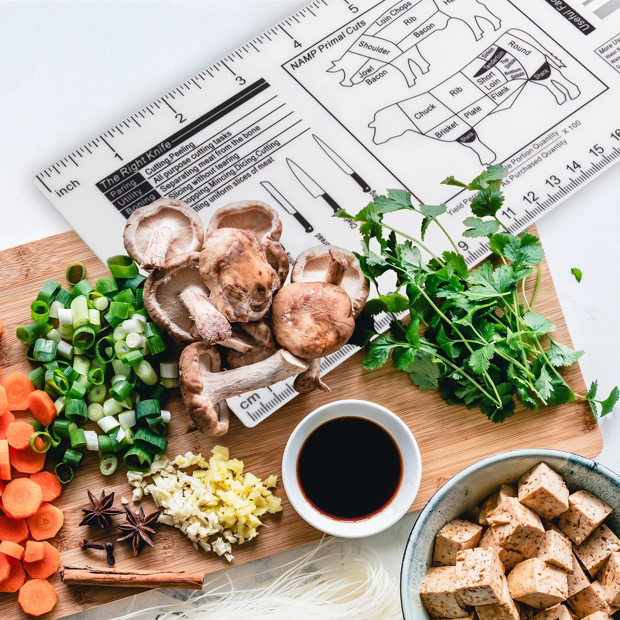Ruler Measurement Conversion Chart