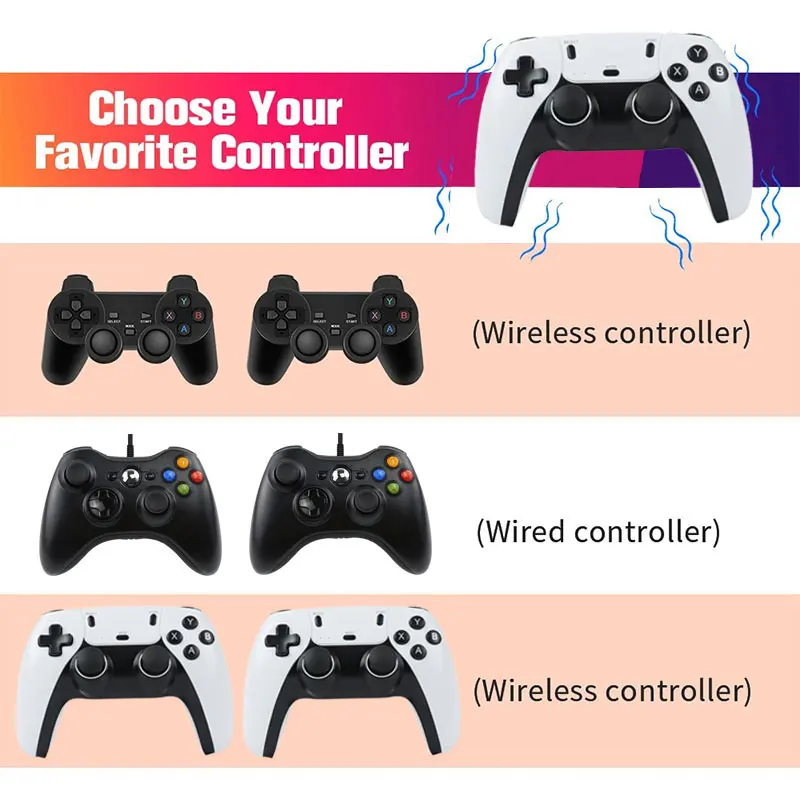 Retro Gaming Console 70000+ Games 2TB T8 Loaded For Wii PS2 DC PSP GAM ...