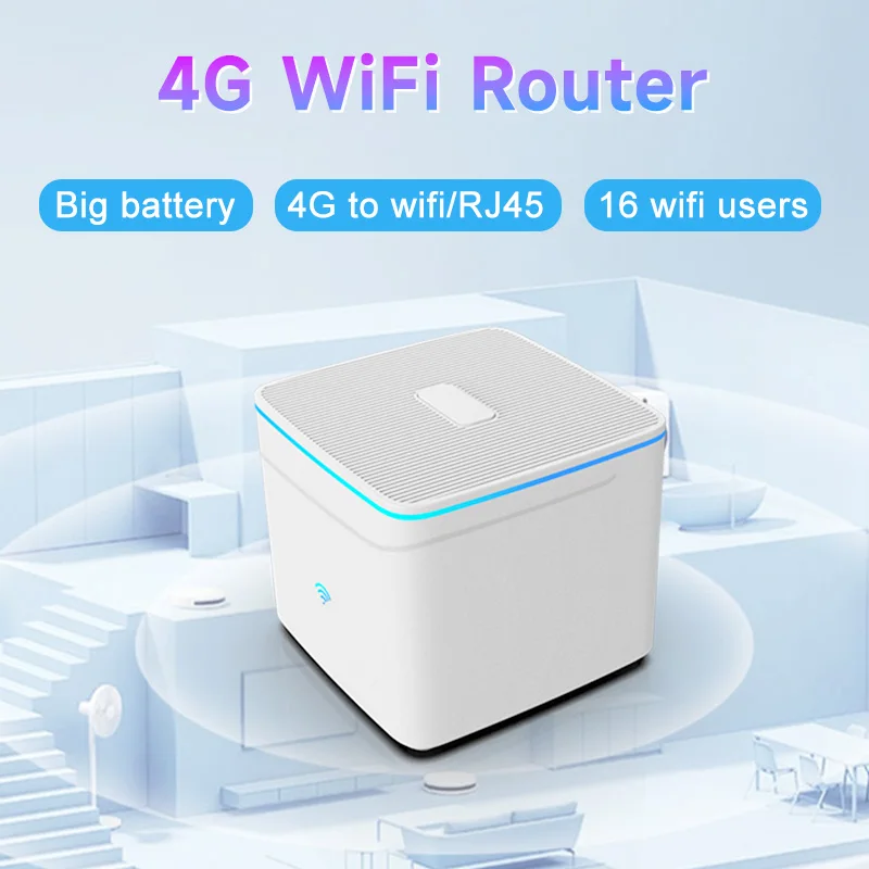 4G Sim kaart Wifi Router Grote Ingebouwde Batterij Lte Cpe 16 Wifi ...