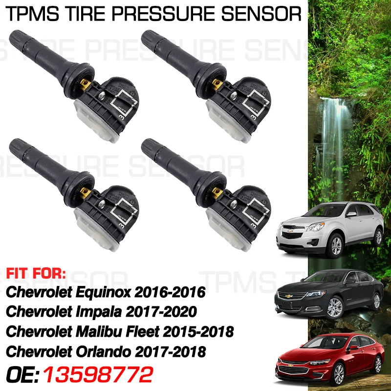 Tire Pressure For A Chevy Equinox