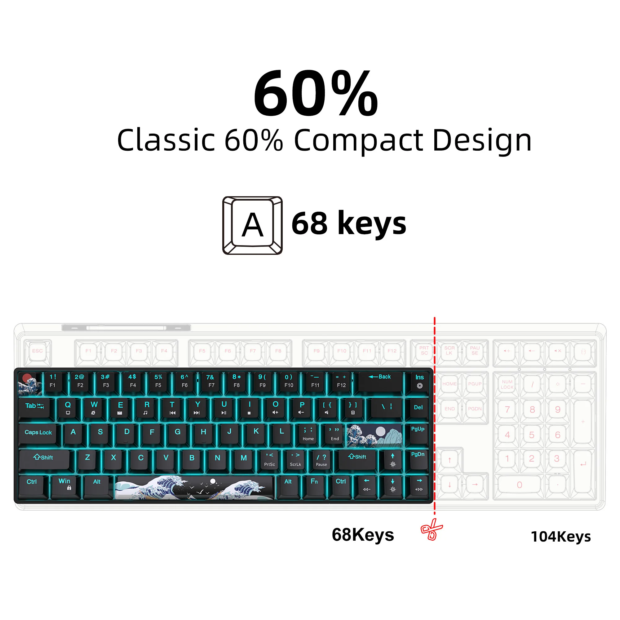60% Gaming Mechanical Keyboard Ultra Compact Mini 68 Key with Red Blue ...