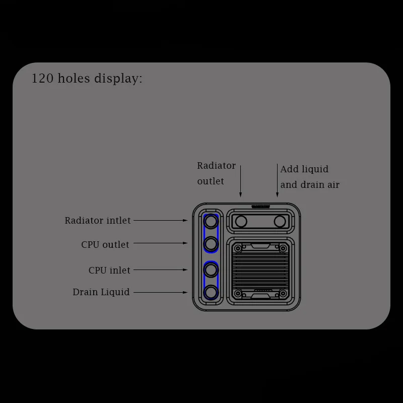BARROW G1/4" Universal Use Distro Plate For Computer Water Cooling ...