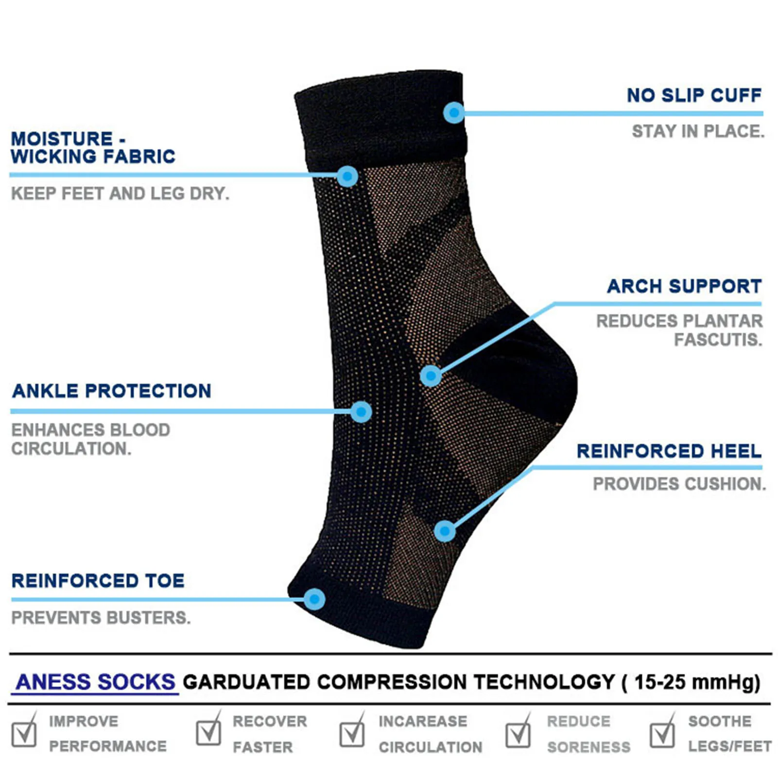 Ankle-Brace-for-Women-Men-Compression-Sleeve-Ankle-Support-Socks-Gift ...