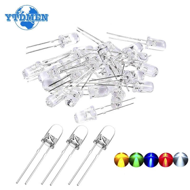 Miniature Light Emitting Diode