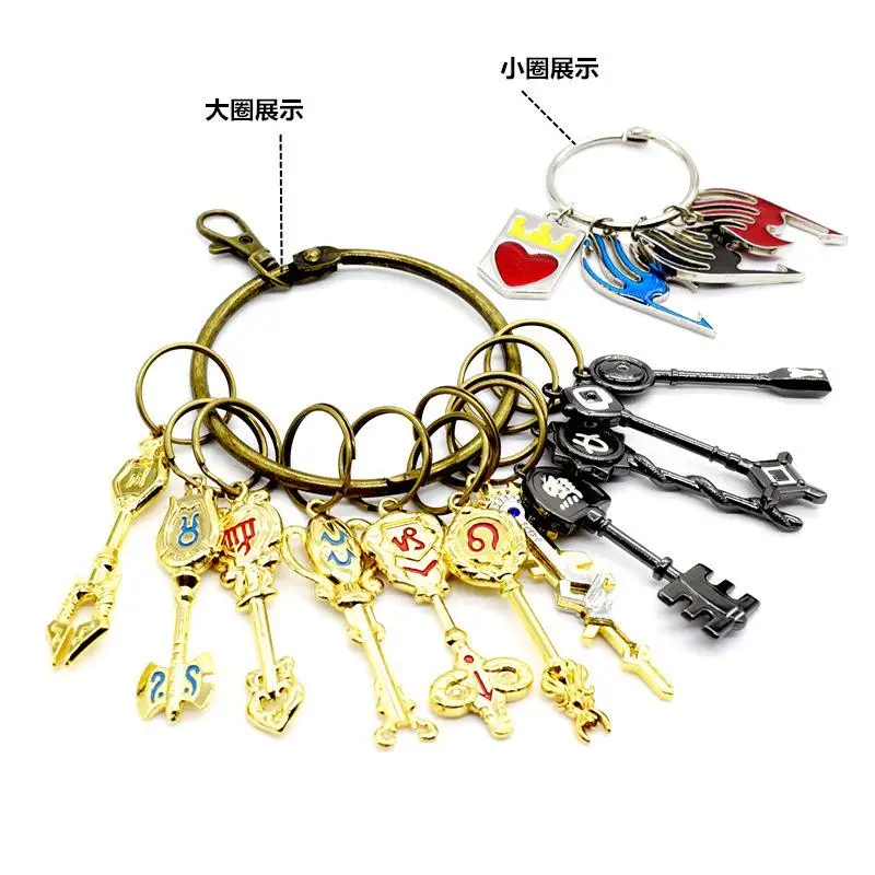 All 12 zodiac keys 60 photos - Youhoroscope.com
