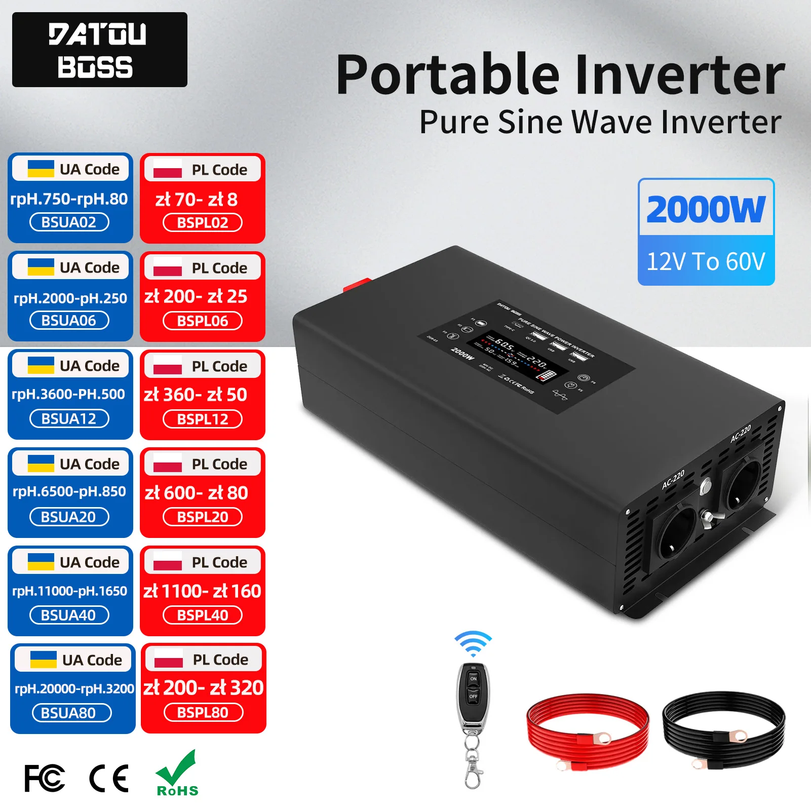 DATOUBOSS-DN-03-Pure-Sine-Wave-Inverter-DC12V-60V-to-AC220V-240V ...