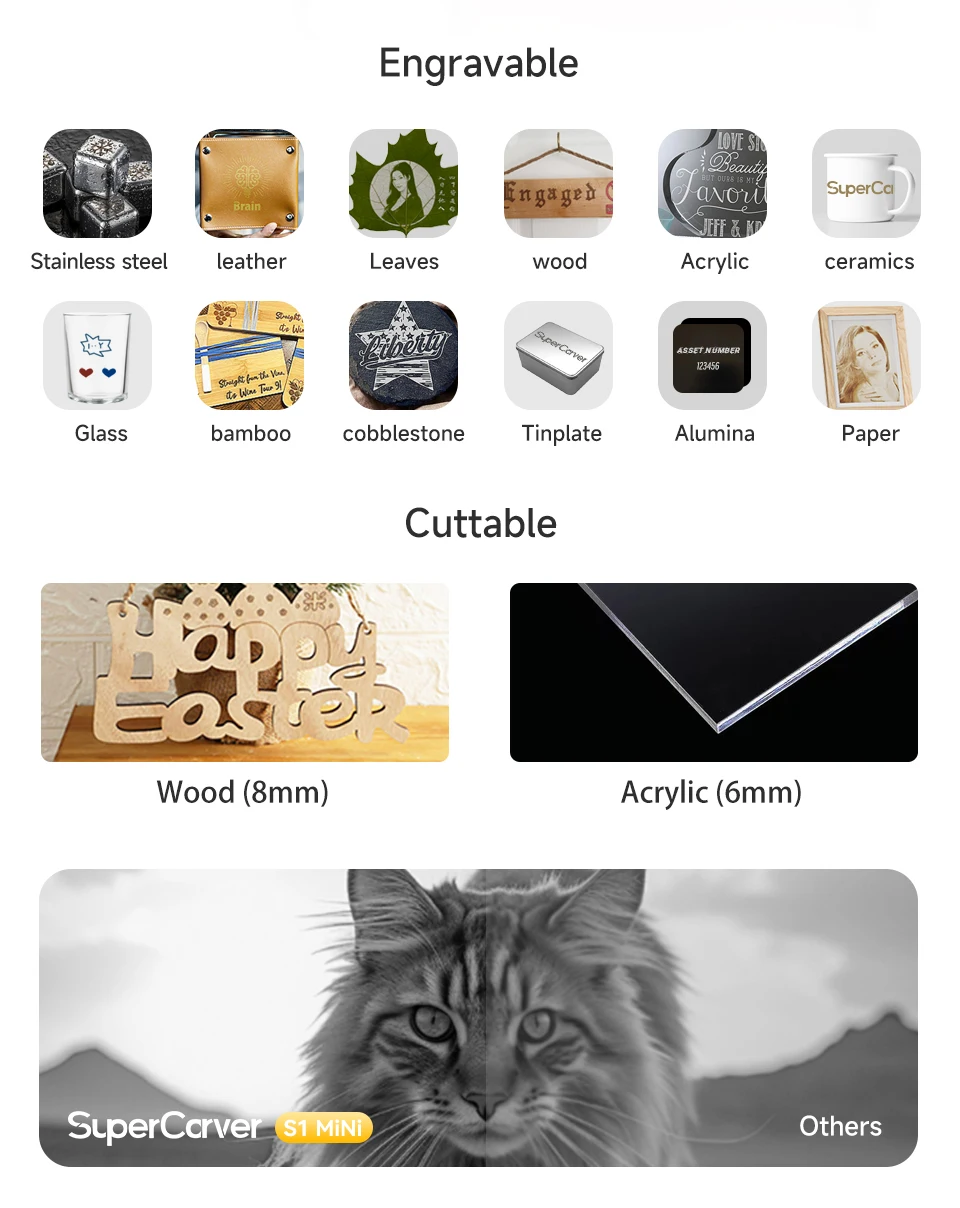 Supercarver S1 Mini Leaf Laser Engraving Machine