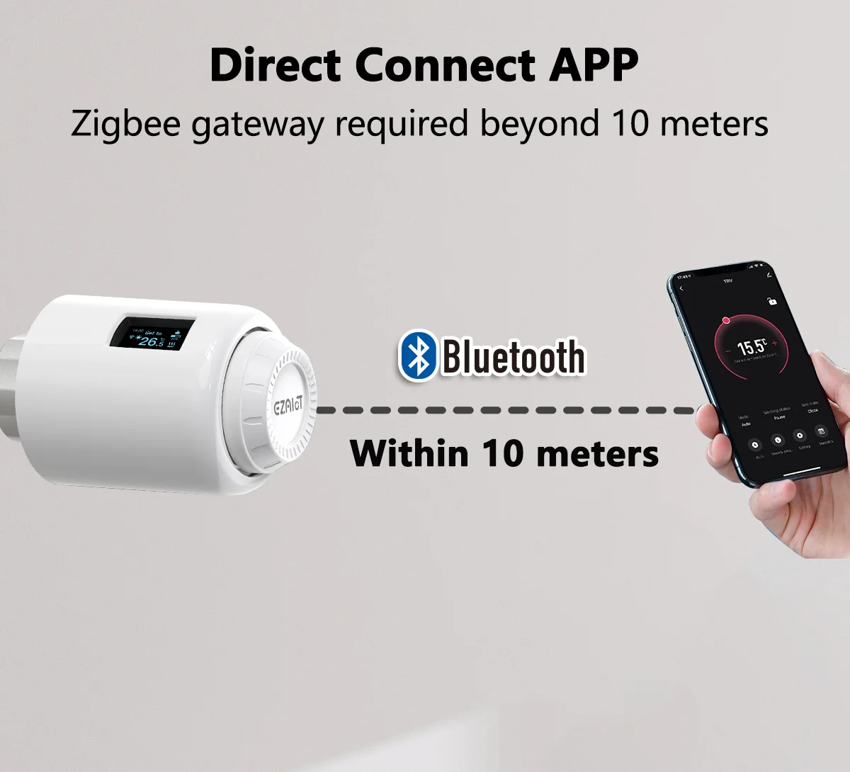 Tuya-Thermostatic-Radiator-Valve-Smart-Bluetooth-Wifi-TRV-Actuator-App ...