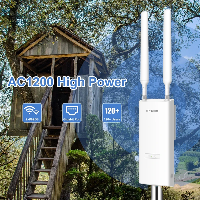 Wireless-AP-Range-Extender-Outdoor-Access-Point-AC1200-Dual-Band-High ...
