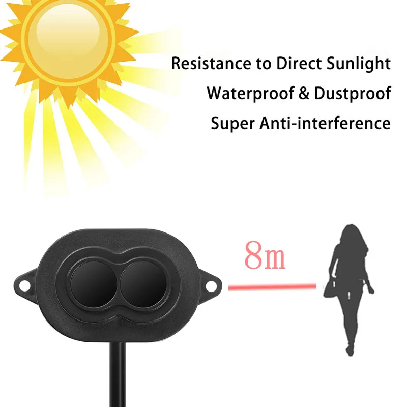 Indoor-Outdoor-Suitable-Sun-resistant-Laser-Motion-Proximity-Sensor ...