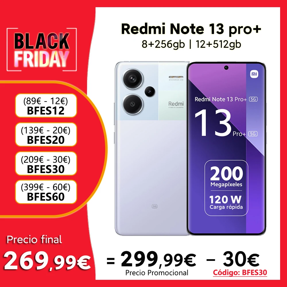 Redmi Note 13 Pro Main Camera Sensor: Real-World Performance, Image ...