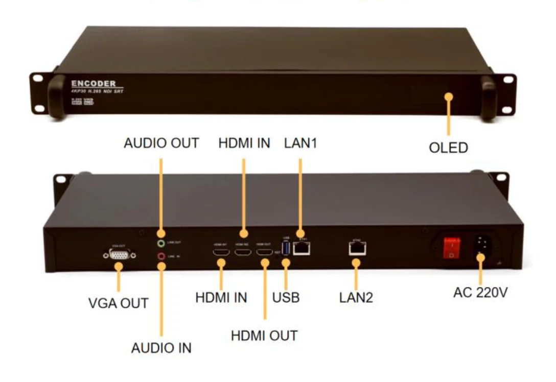 LinkPi ENC2_V2 - Dual 4K@30 HDMI Encoder, H264/265, SRT/NDI/RTSP/RTMP ...