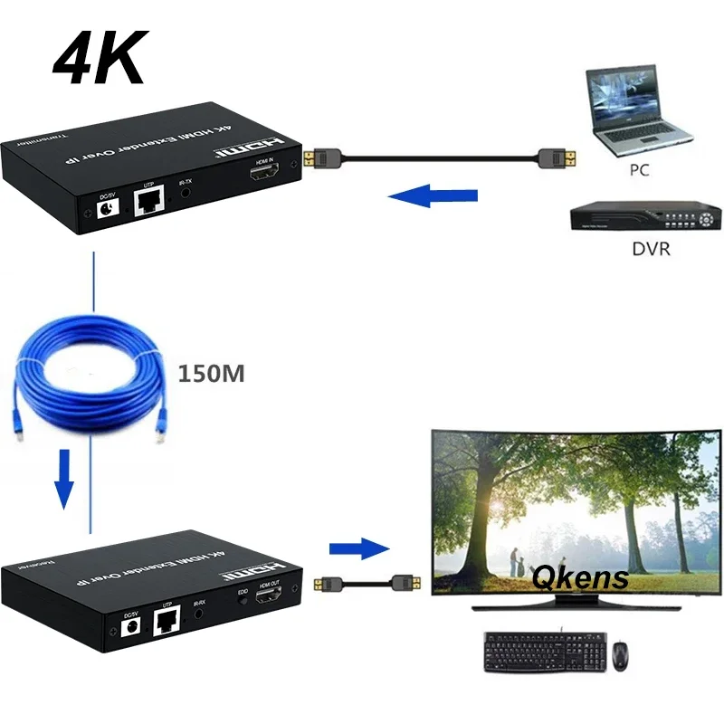 4K 150M HDMI KVM Rj45 Extender Over Cat5e Cat6 Ethernet Cable Over IP ...