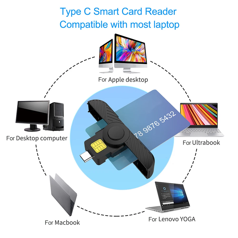 Computer Smart Card