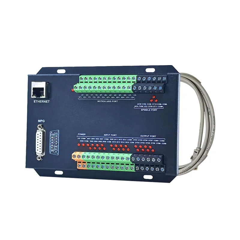 Cyclmotion-DMEC-5-axis-motion-control-card-SECCO-card-RTCP-5-axis ...