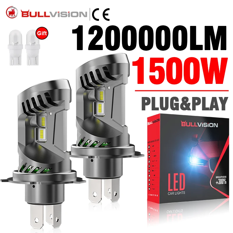 1500W-DRL-H4-Bi-Mini-LED-Projector-Lens-1200000LM-Plug-and-Play-Car ...