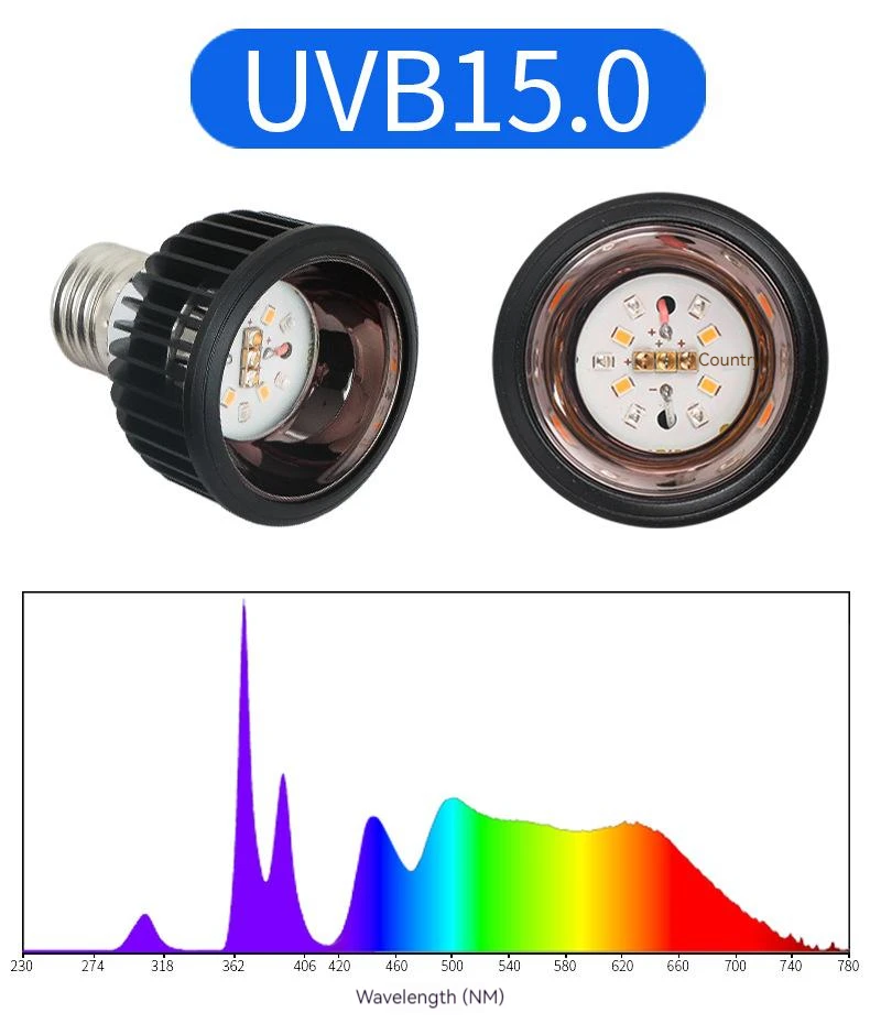 Éclairage,Ampoule de Reptile UVA UVB à spectre complet, lampe LED UV ...