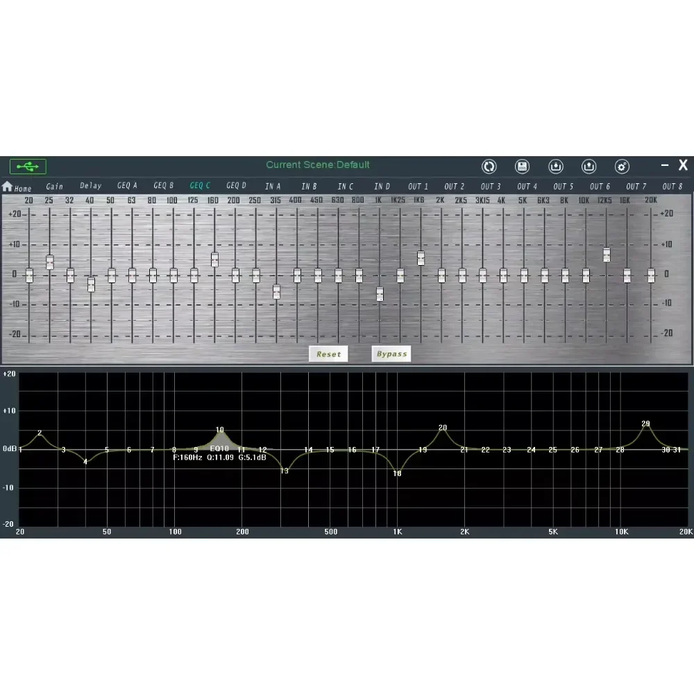 Электронный делитель частоты LIYCH ADSP-21489 | AliExpress