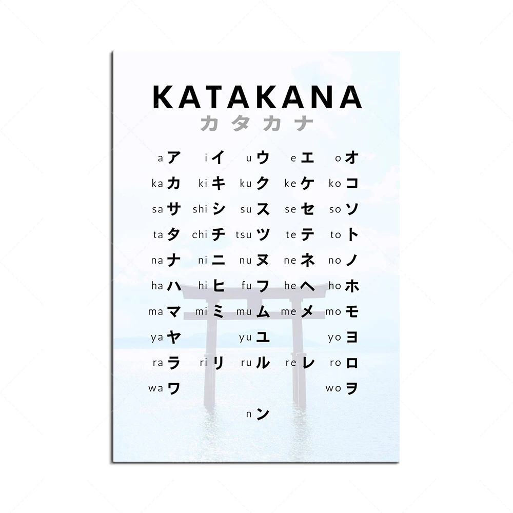 Japanese Alphabet Chart