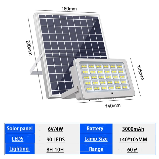 Solar Reflector Super Bright Solar Spotlights LED Light 5M Cord Outdoor ...