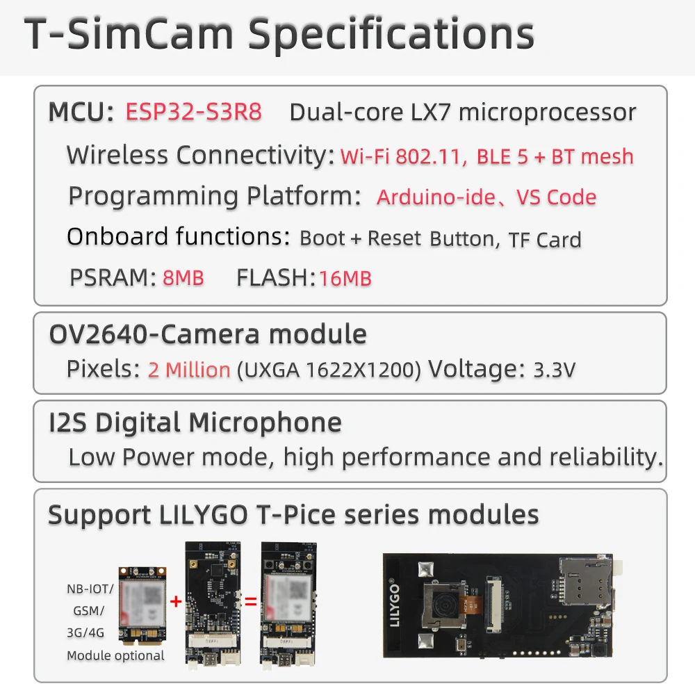 LILYGO® T-SIMCAM ESP32-S3 CAM Development Board from Lilygo on Tindie