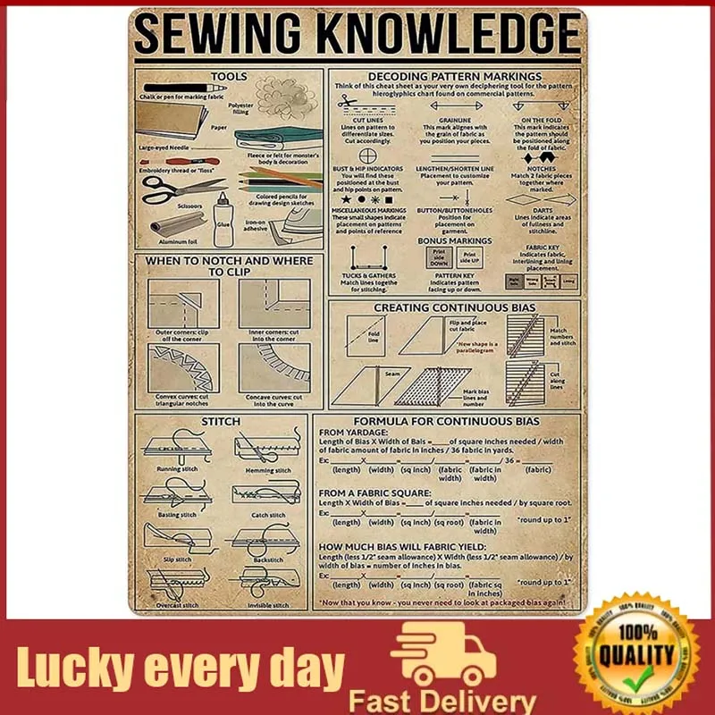 Tin Signs Sewing Knowledge Tin Sign Vintage Sign Decoration Wall ...