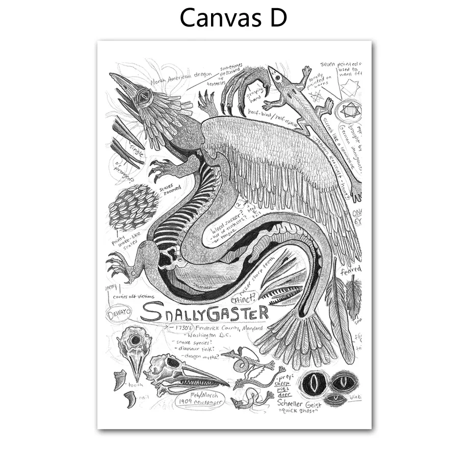 Snallygaster Creature Caught On Camera