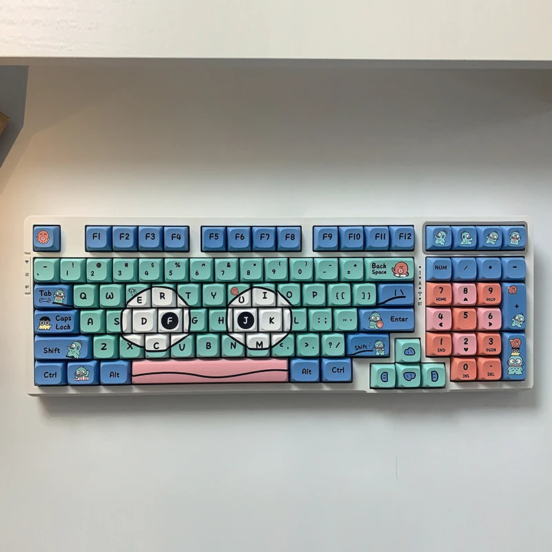 Sanrio-Hangyodon-Personalized-Cartoon-Theme-Keycaps-XDA-Heat ...