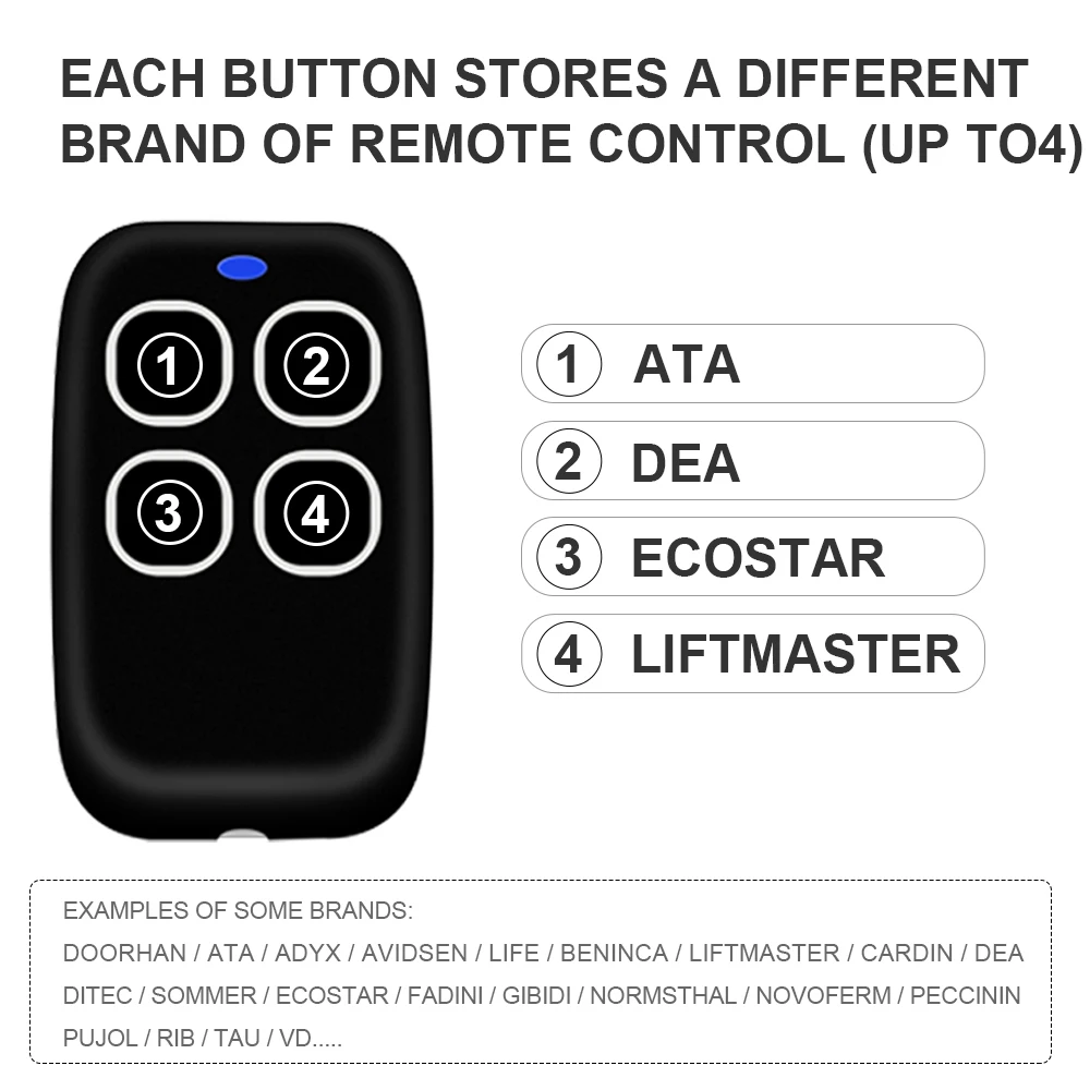Télécommande universelle multifréquence pour porte de garage,émetteur ...