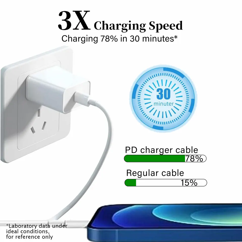 Iphone 12 3-Pack Fast Charging Cables For IPhone - USB-C To Lightning ...