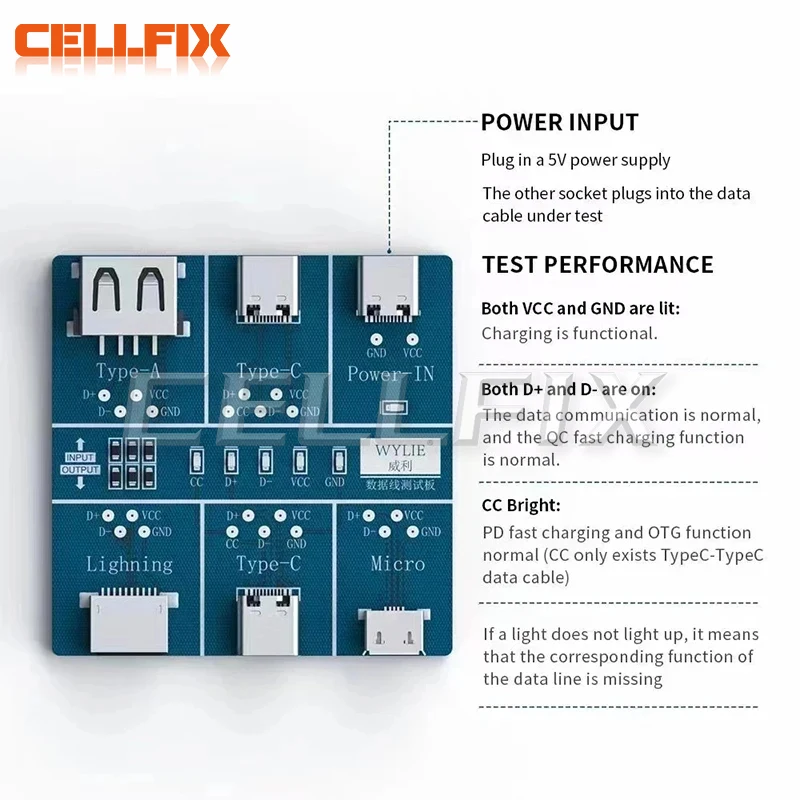 WYLIE-USB-C-Data-Cable-Detection-Board-USB-Cable-Tester-For-iPhone ...
