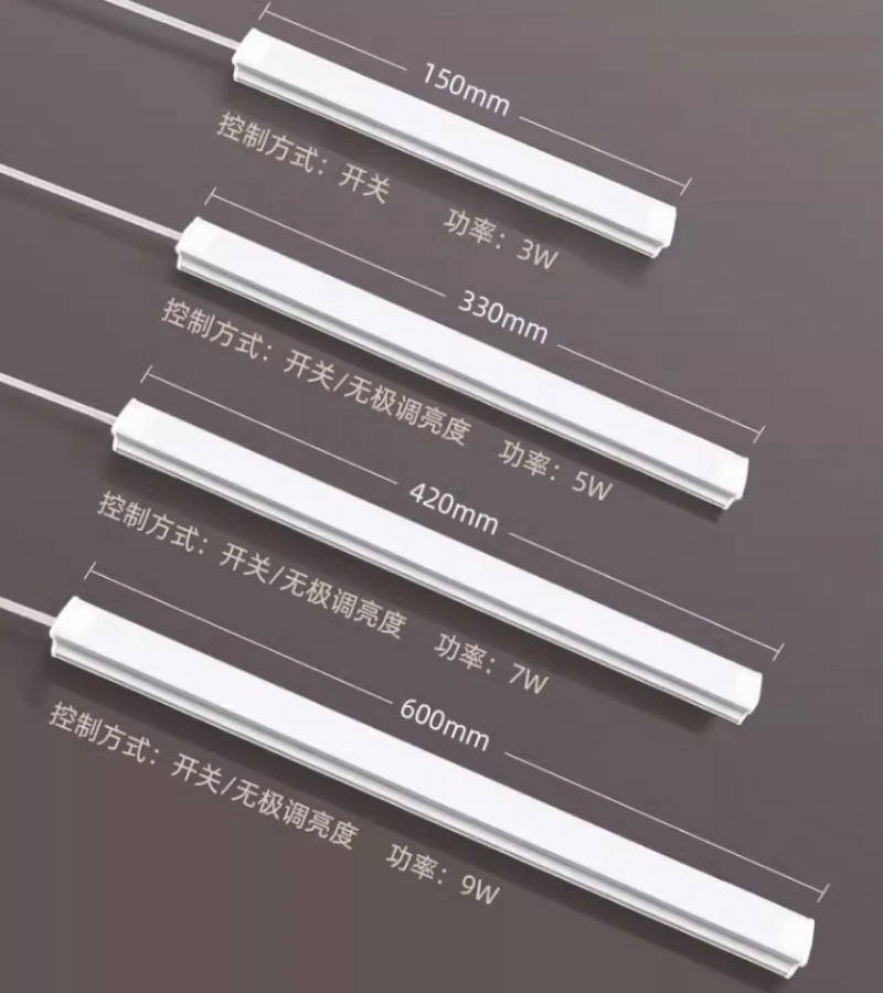 Store Home Products Sale Feedback