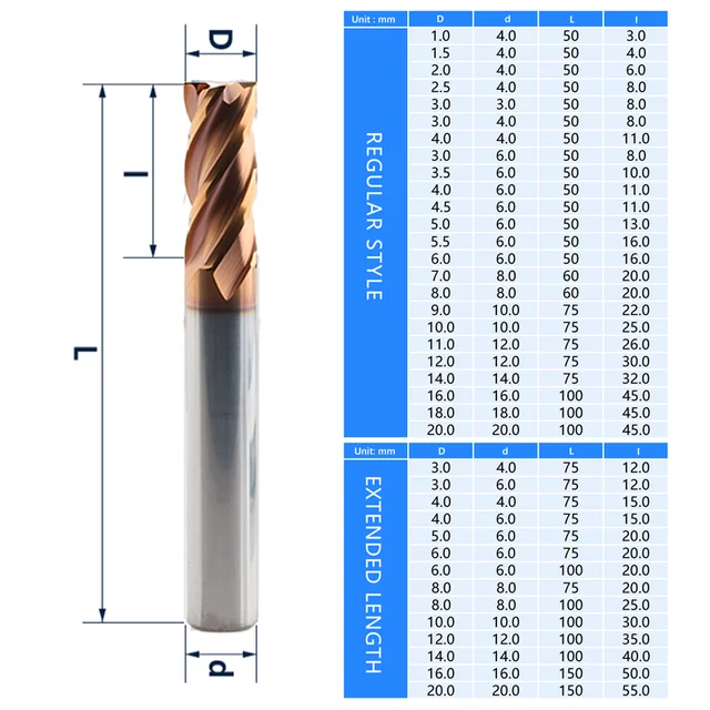 Store Home Products Cyber Monday Top Selling Feedback